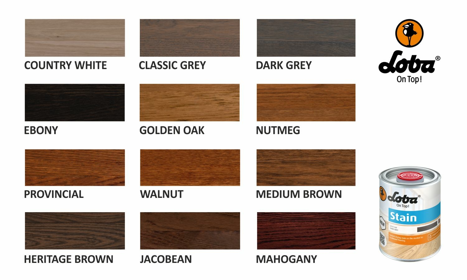 English Walnut Stain Color Stain Samples – Krosswood Doors